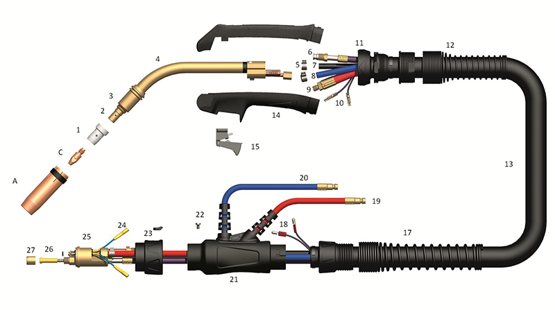 MIG poltin 500AW-3M - Motormarket verkkokauppa
